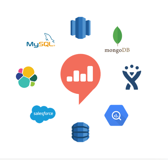 Tools we love – Redash - Aot Technologies